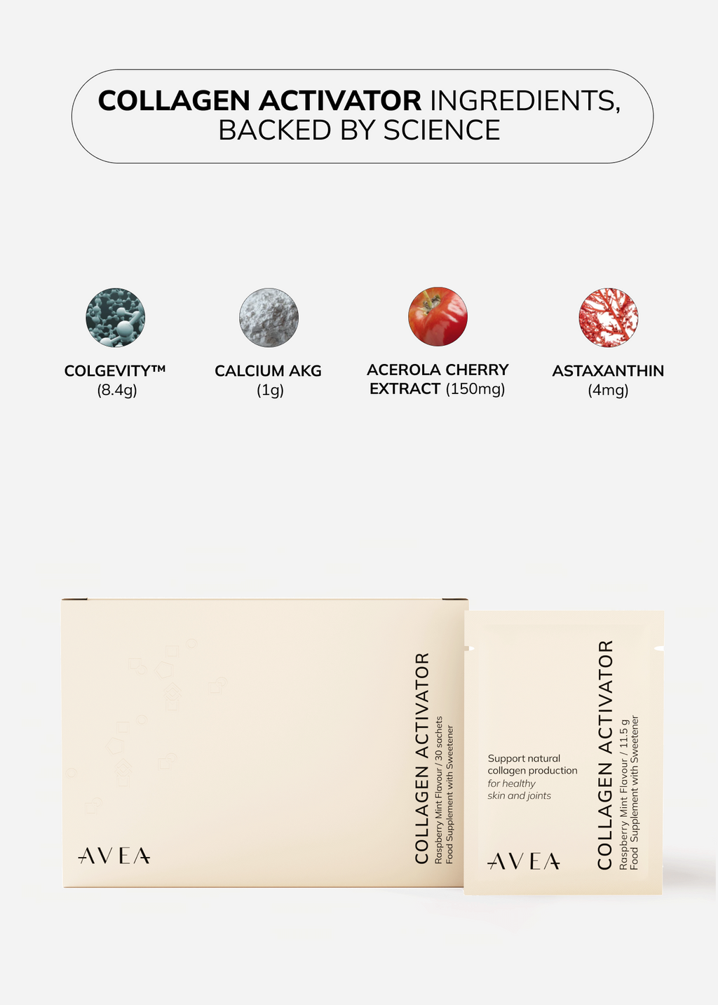 Collagen Activator | Enhance Collagen synthesis & overall wellness ...